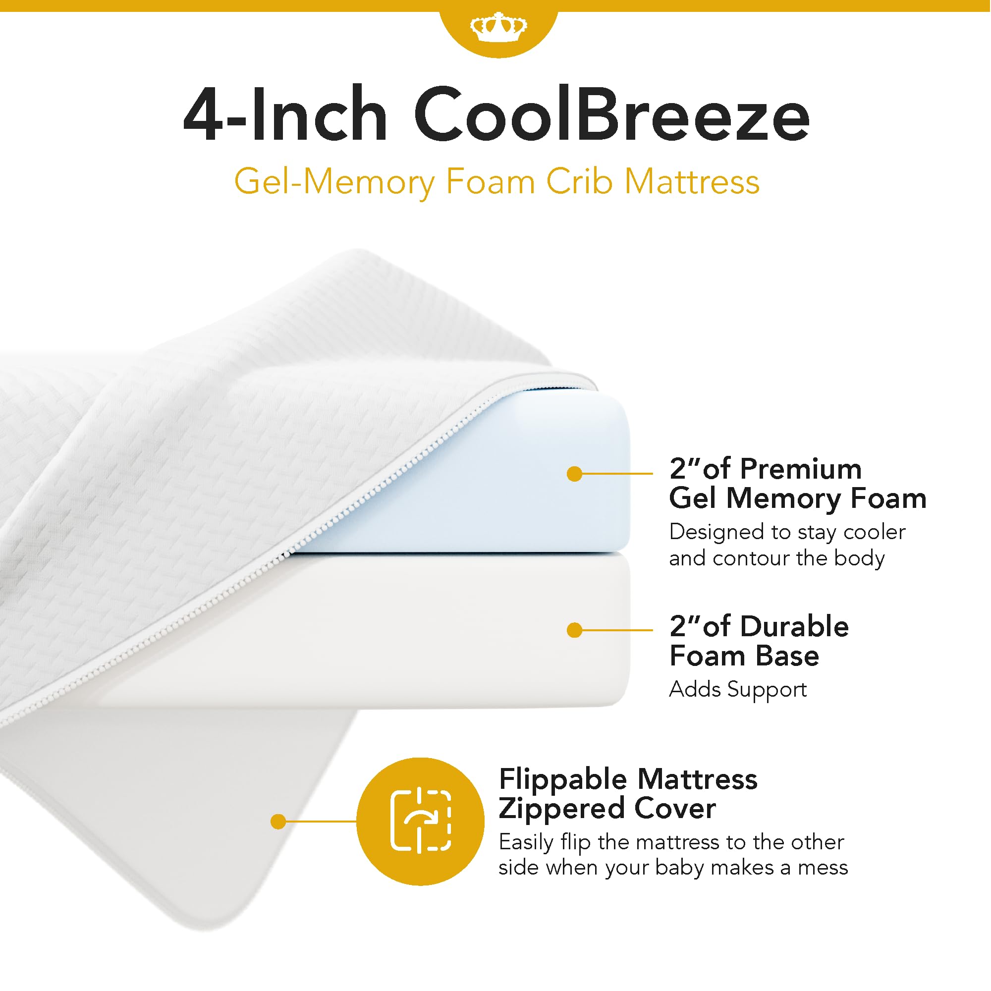 DynastyMattress 4 Inches Cooling Gel Memory Foam Crib Mattress Bed for Toddlers, Infants, Babies - Waterproof - Machine Washable - (Crib), USA Made