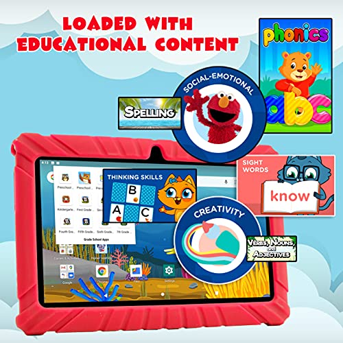 Contixo V8 Kids Tablet, 7" Kids Learning Tablet Bundle - Parental Control, WiFi Dual Camera, Teacher Approved Tablet for Kids, Kids Bluetooth Headphone & Tablet Bag - Pink Set