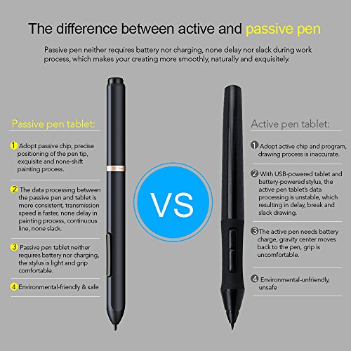 XP-PEN PN03 Battery-free Pen Only Star 04 05 Deco01(Black)