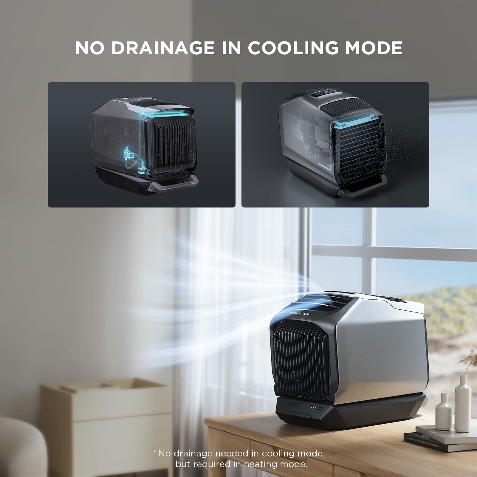 EF ECOFLOW WAVE 2 Portable Air Conditioner with Add-on Battery, Air Conditioning Unit with Heat, Portable AC for Outdoor Tent Camping/RVs or Home Use
