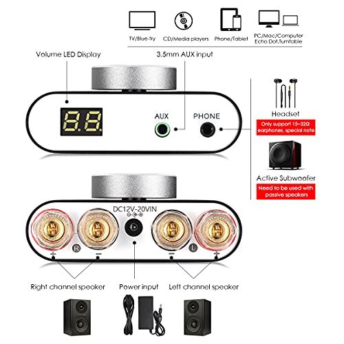 Nobsound NS-20G 200W Mini Bluetooth 5.0 Power Amplifier 2.0 Channel Wireless Receiver Hi-Fi DSP Stereo Headphone Audio Amp LED Display
