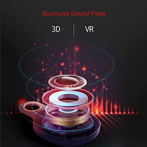 Fyue 3D Virtual Reality VR Headset, VR Glasses for Movies & Video Games IMAX, Universal Virtual Reality Goggles,Compatible for Android iOS iPhone 14 13 12 11 Pro Max Mini Samsung 4.7-6.5" Cellphone