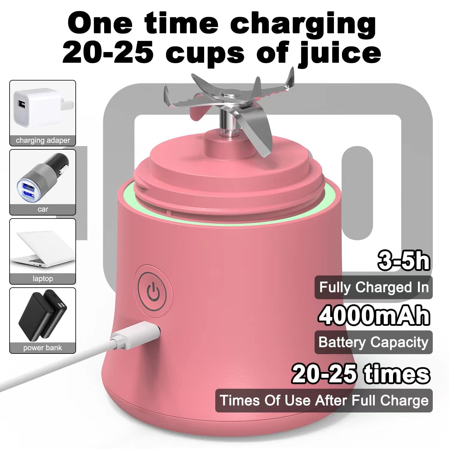 Portable Blender Personal Blender for Shakes and Smoothies with 20 Oz Travel Cup and Lid for Traveling, Outdoor, Gym, Office. (Pink)