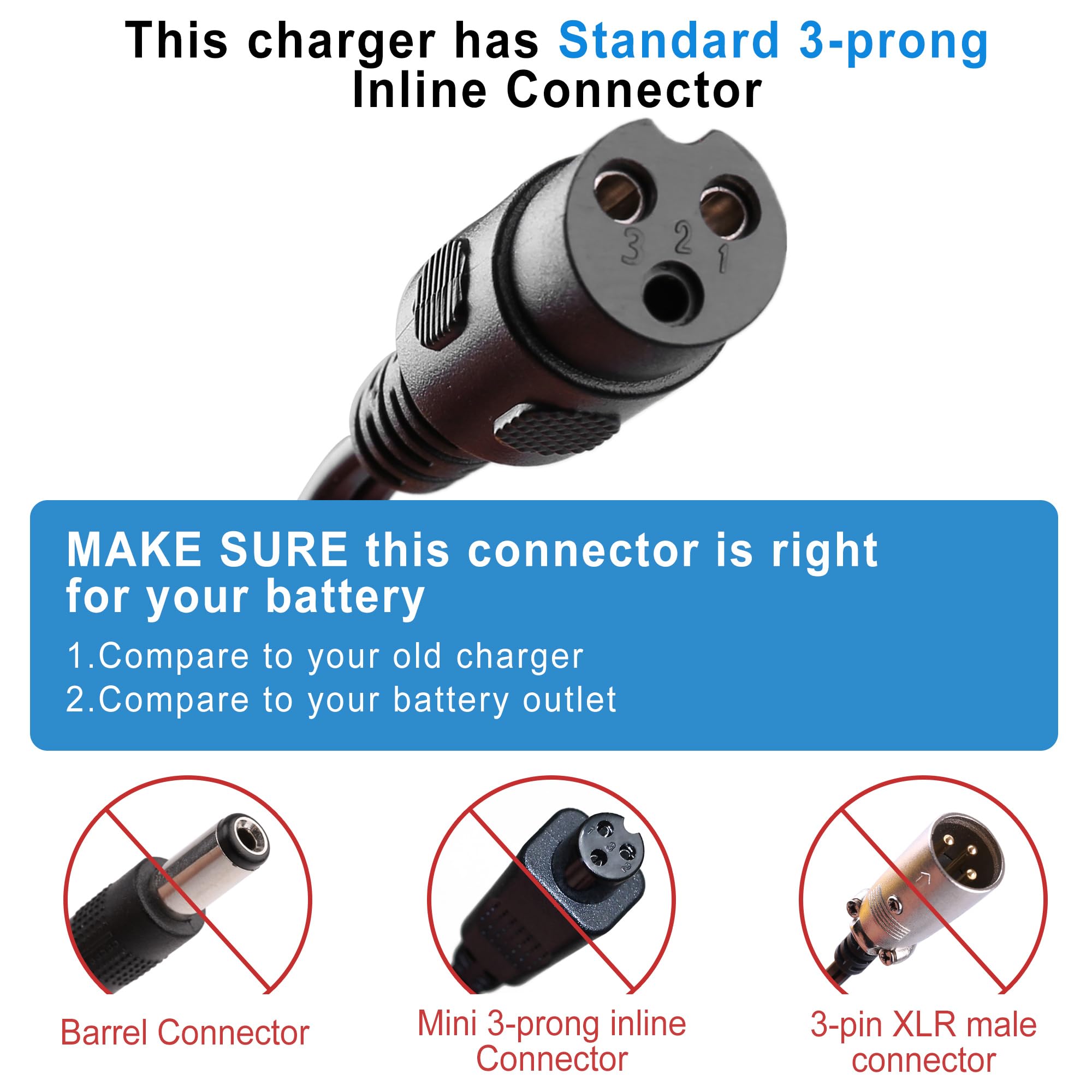 LotFancy Scooter Battery Charger for Razor E90, PowerRider 360, Jr. Electric Wagon, Boreem Tankman, Minimoto Submersible Cruiser, 12V 1A, 3-Prong Inline Connector, Replacement W13111401014