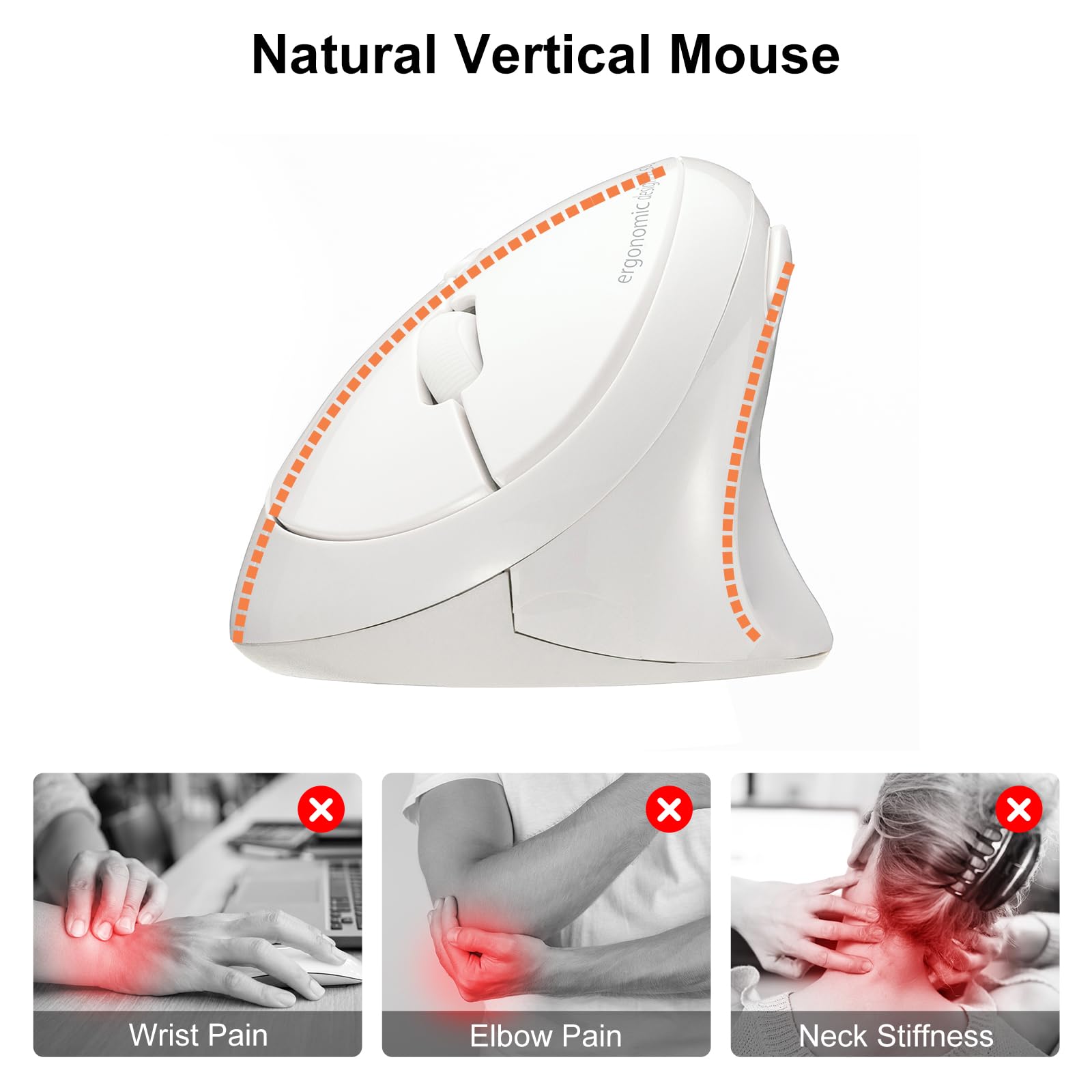 SANWA 2.4G Wireless Ergonomic Mouse White, Vertical Optical Ergo Mouse Small Hands, Cordless Mice for Wrist Pain, 800/1200/1600 DPI, 5 Buttons, Compatible Mac, Windows, PC, Desktop