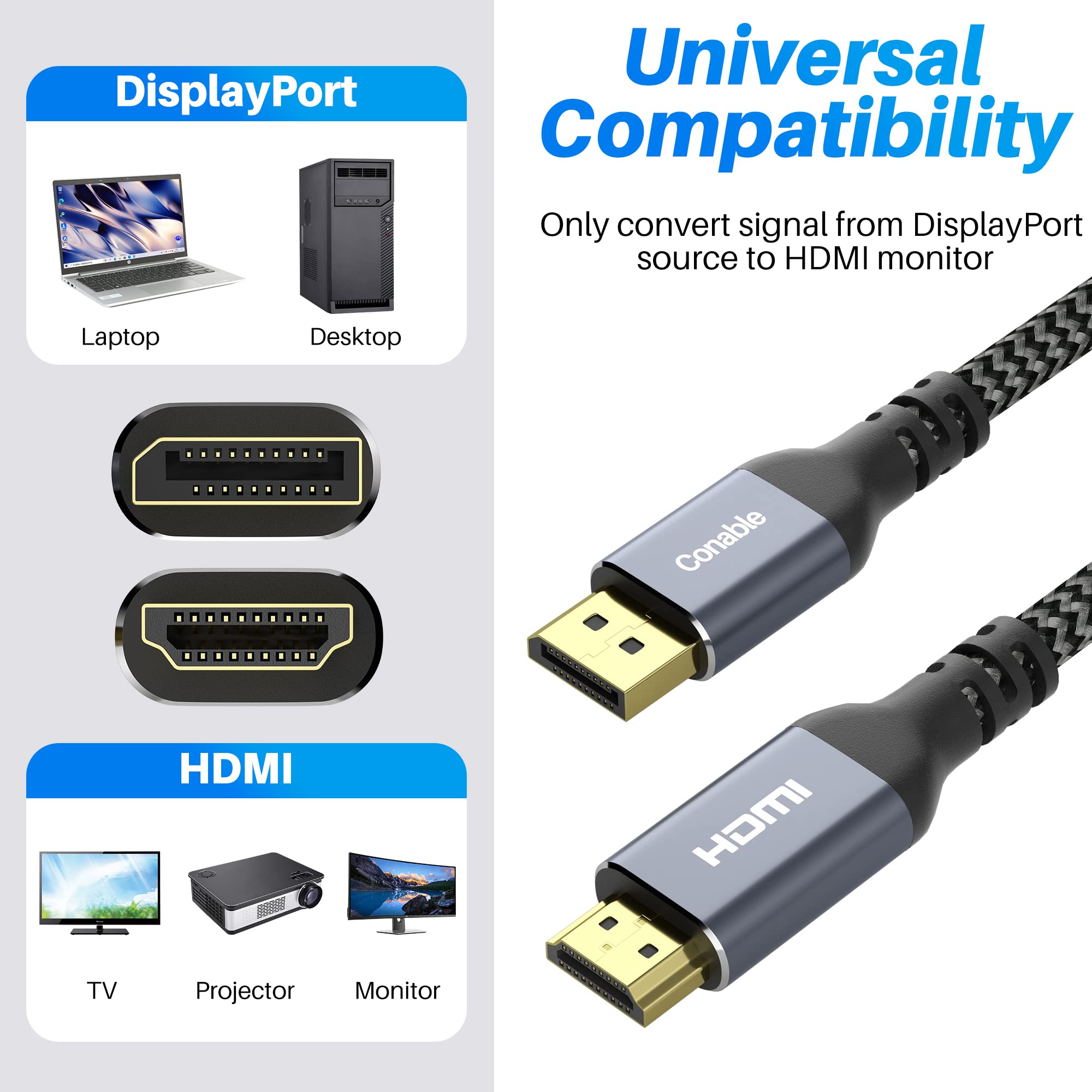 Conable 4K DisplayPort to HDMI Cable 20FT 4K@60HZ HDR Ultra HD Uni-Directional Active DP to HDMI Cord Support 4K@60Hz, 2K@120Hz, Grey