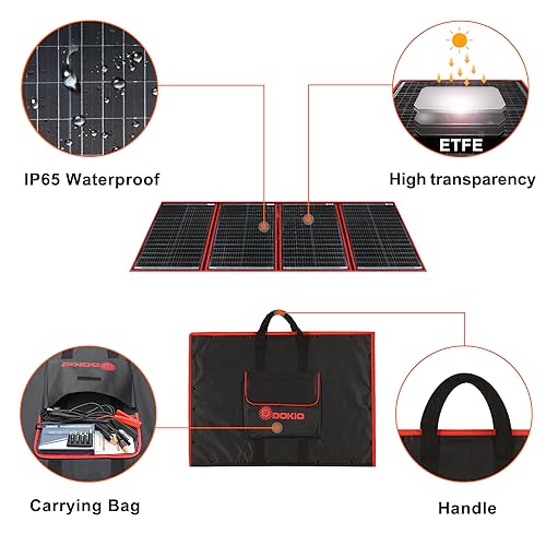 DOKIO 220w 18v Portable Foldable Solar Panel Kit (29x21inch,11.7lb) Solar Charger with Controller 2 USB Output to Charge 12v Batteries/Power Station (AGM, Lifepo4) Rv Camping Trailer Emergency Power……