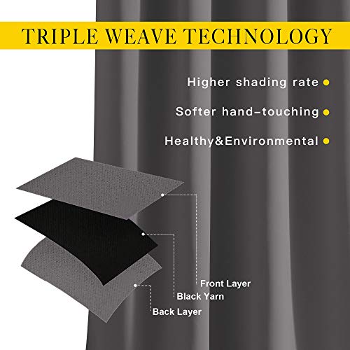NICETOWN Gray Blackout Curtains for Bedroom 84 inches Long - Thermal Curtains & Drapes Grommet Noise Reducing Room Darkening Solid Window Panels for Living Room (2 Panels, W52 x L84, Grey)