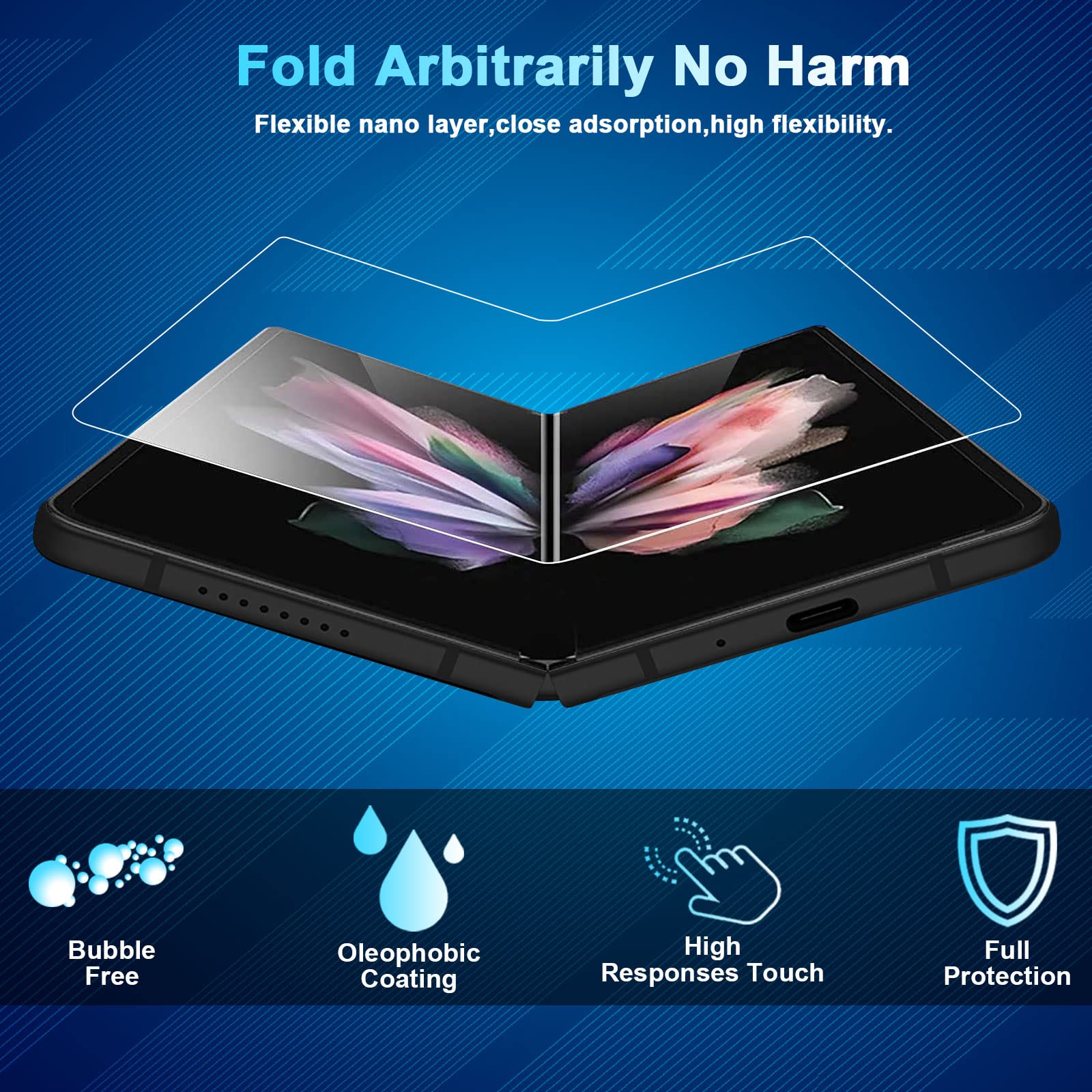 CWQZGUF [1Set 3PCS] Galaxy Z Fold 3 Screen Protector, Inside TPU Film + Full Covered Outer + Back Cover Protector, High Clarity, Anti-Shatter, Bubble Free for Samsung 5G Protector