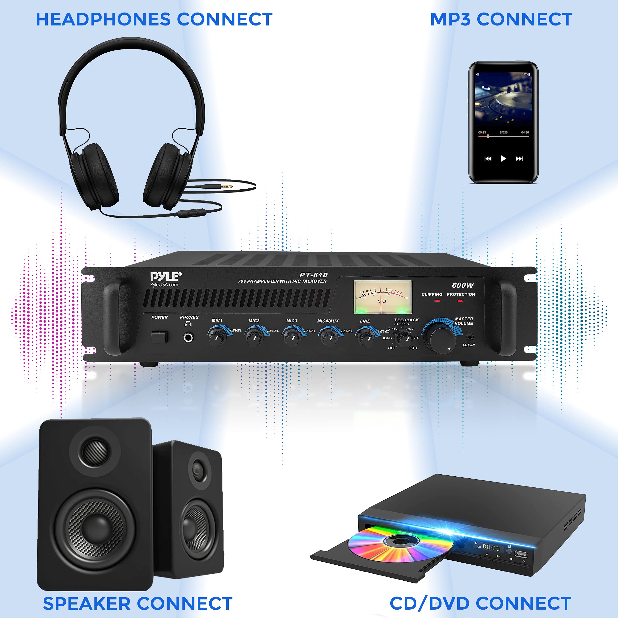 PyleHome 5-Channel Home Audio Power Amplifier - Mixer w/ 70V Output - 600 Watt Rack Mount, Headphone, Mic Talkover for PA System Great for Commercial Entertainment Use -Pyle PT610