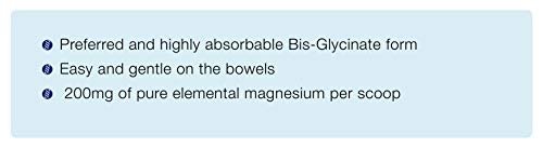 CanPrev Magnesium Bis-Glycinate Powder, 120 Gram
