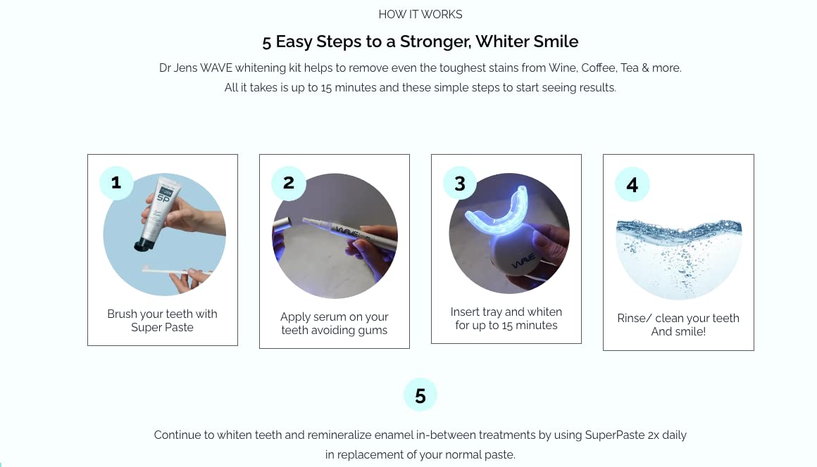 Dr Jen Teeth Whitening Kit with LED Light, 35% Carbamide Peroxide, Remove Deep Enamel Stains, Anti-Plaque, 3 Gel Tubes, Results in 24 Hours