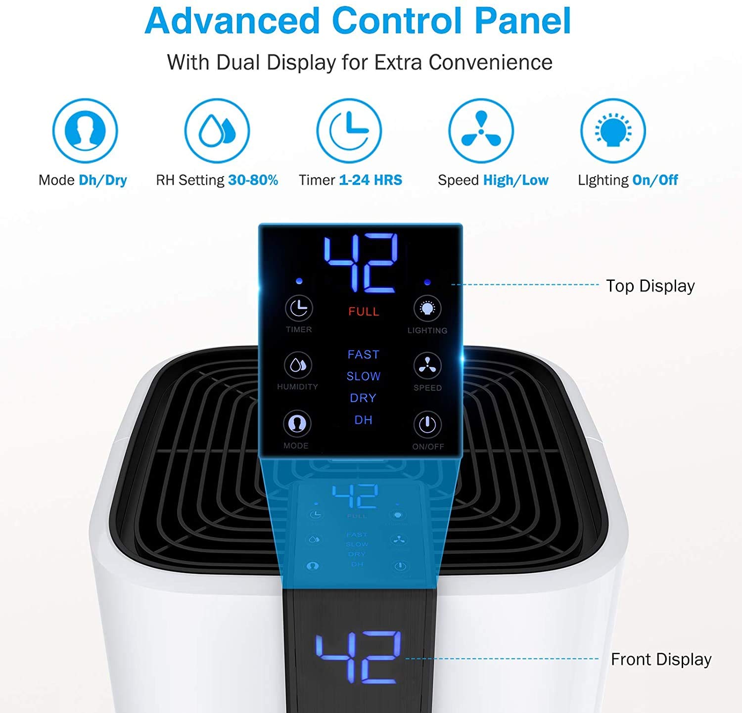 COLZER 70 Pints 4,500 SQ FT Home Dehumidifiers for Basements & Large Rooms, Large Removal Capacity with 7.4-Pint Water Bucket & Continuous Drain Hose for Self-draining
