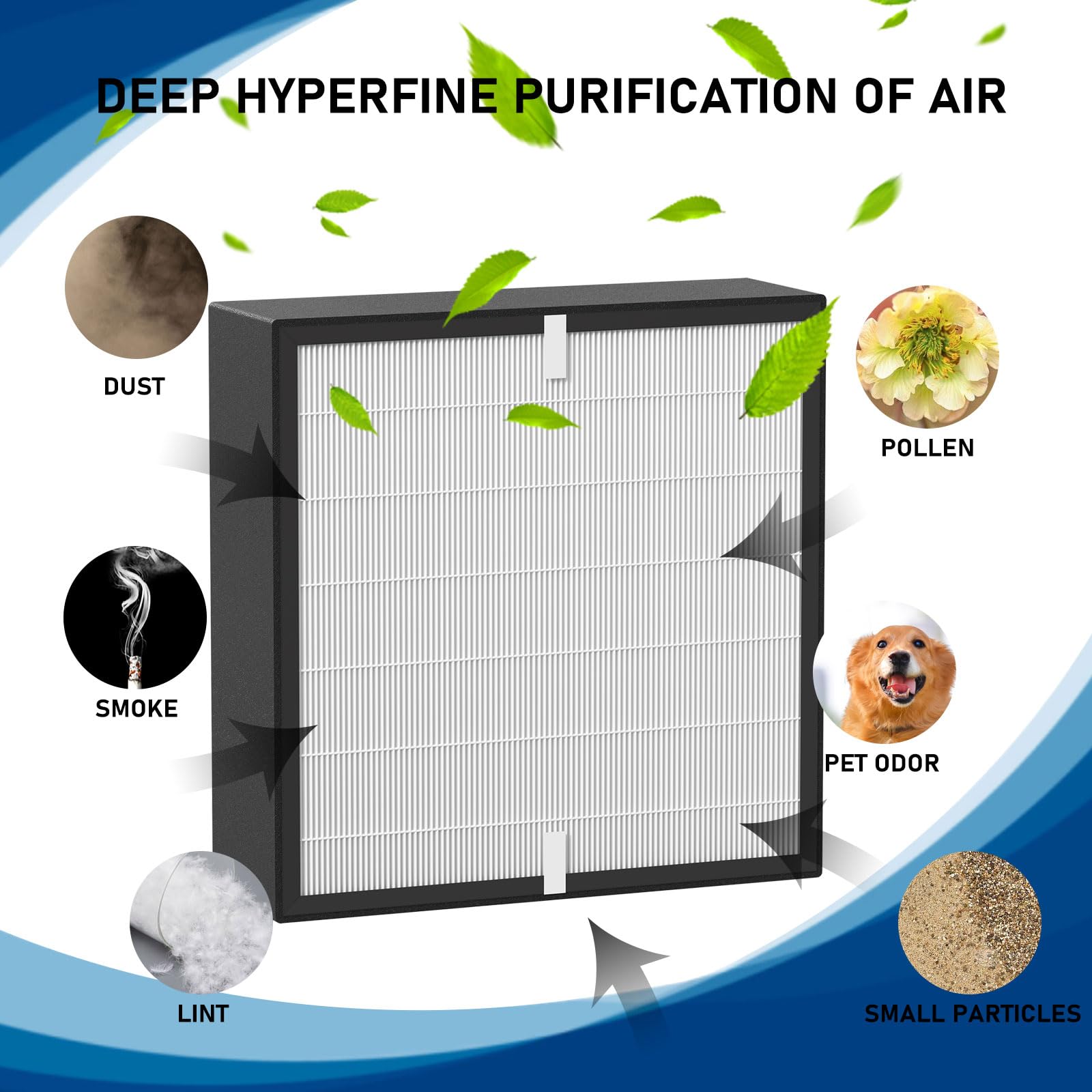 FF50 Silver Carbon FIT50 HEPA Filter Replacement Compatible with BreatheSmart FF50 FIT50 FF50-VOC Air Cleaner Purifier, Compared to Part HEPA-Pure FF50, FF50-VOC, 1 Pack