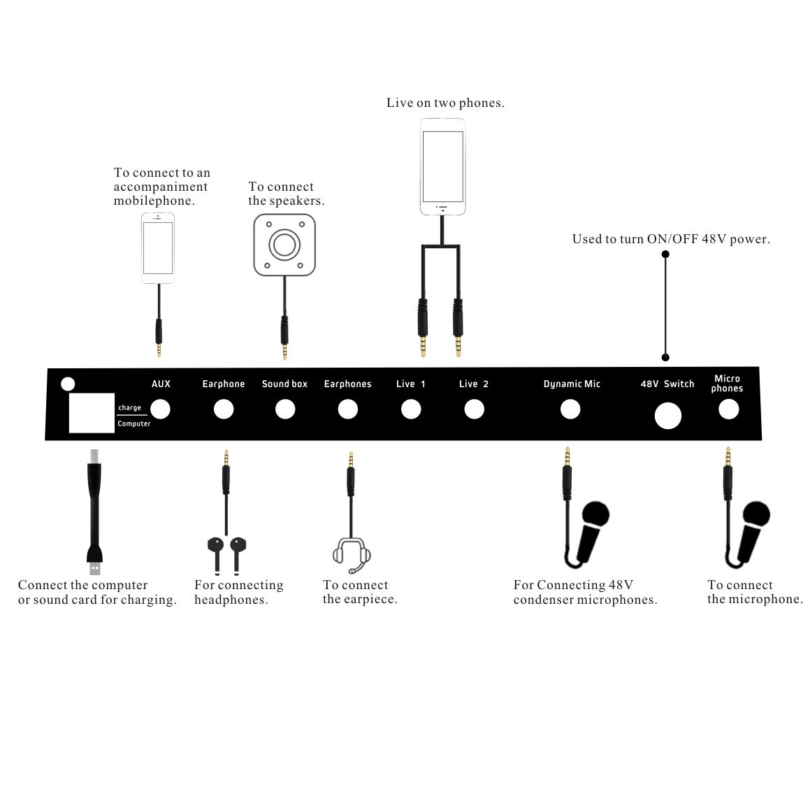 X9 Mini Audio Mixer Sound Card With Dsp Independent Reverb Chip, 48V Power Multiple Sound Effects For Live Streaming Studio Recording Karoke Singing For PC Or Mobile Phone…