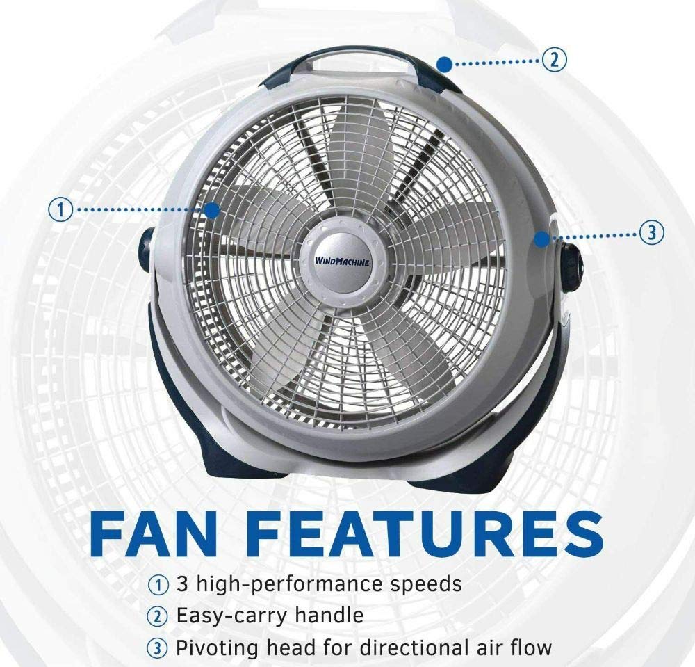 commercial Wind Machine Air Circulator Portable High Velocity Floor Fans - 3300 | Choochootrainsk