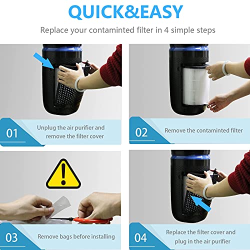 Ulrempart Replacement Filter Compatible with Homedics Air Purifier Model AP-T20, AP-T20WT Part# AP-T20FL