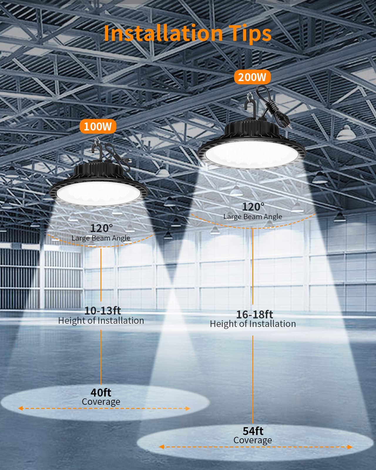 FAMURE LED UFO High Bay Light, 2Pack 100W 12000LM with Plug 5ft Cords Led 6000K Workshop Lighting IP65 Waterproof Outdoor Security Light led floodlight Garage Lighting LED Commercial Bay Lighting