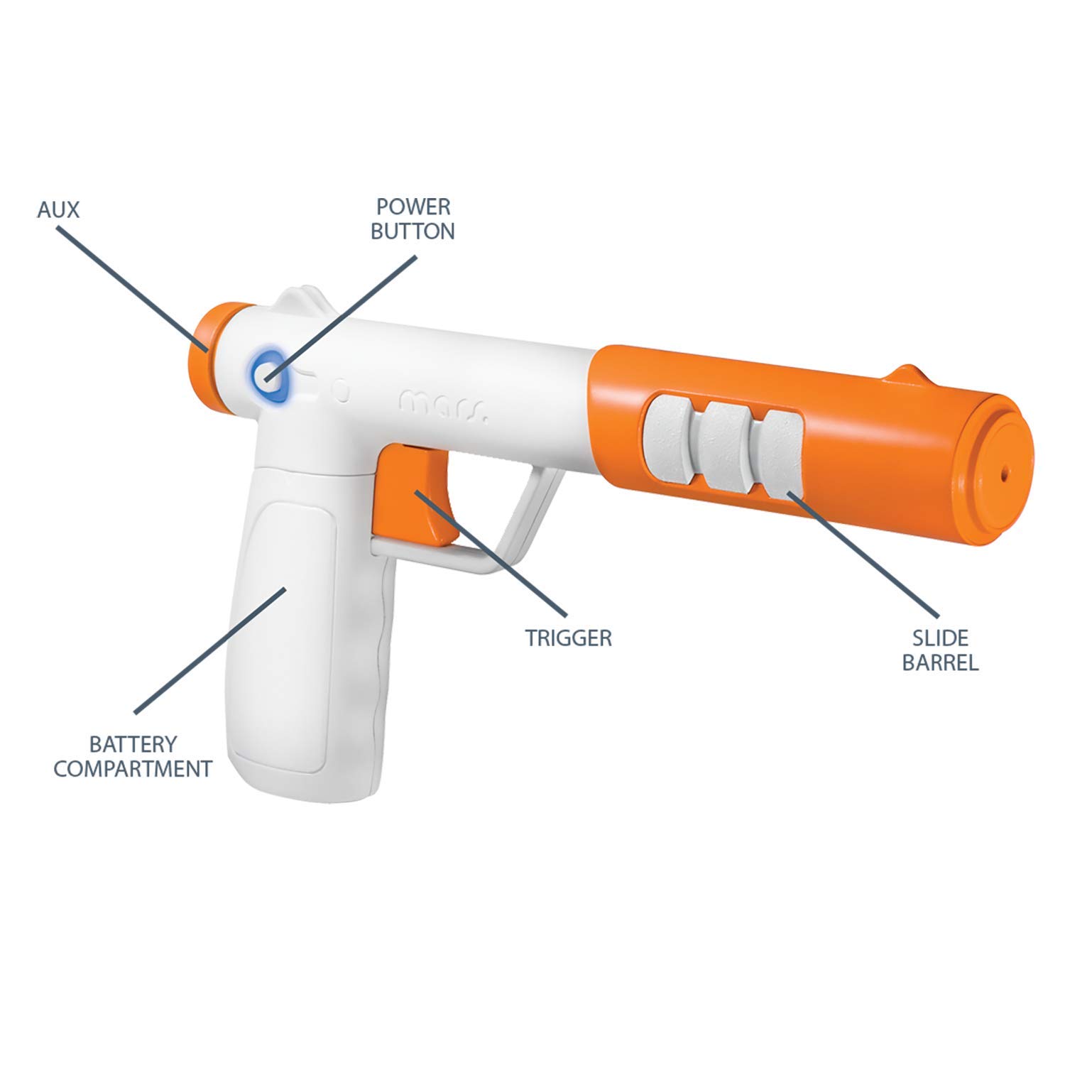 PDP Gaming MARS Voyage Of The Dead Starter Pack | IR Station, MARS Lightcon, Digital Game: PS5/PS4