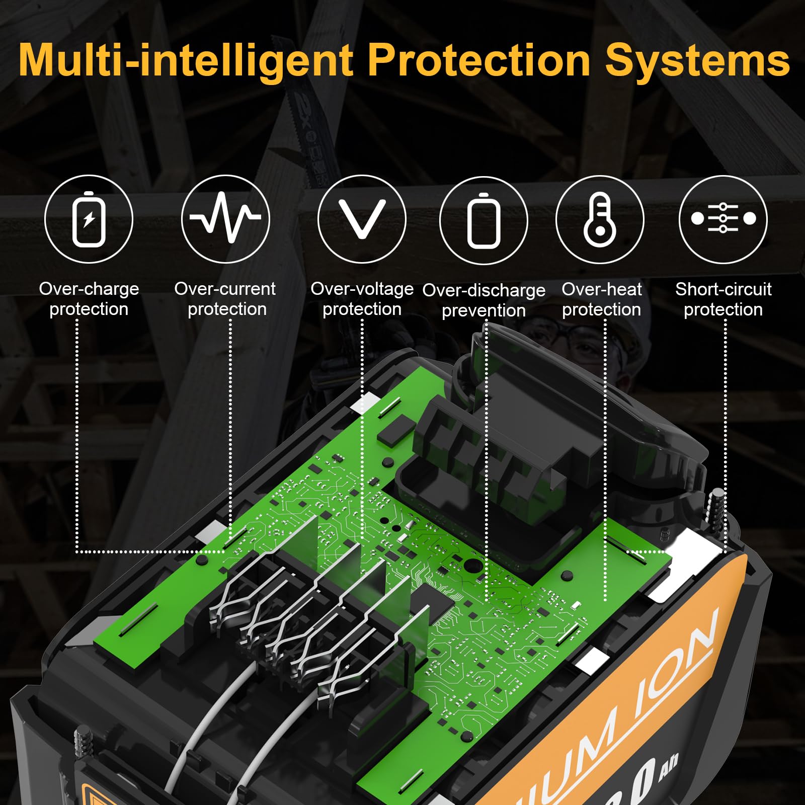 DCB210 Replacement for Dewalt 20V MAX XR Battery 12.0Ah Compatible with Dewalt 20V Lithium Ion Battery DCB205 DCB206 Compatible with Dewalt 20 Volt Battery DCD/DCF/DCG/DCS Series Cordless Power Tools
