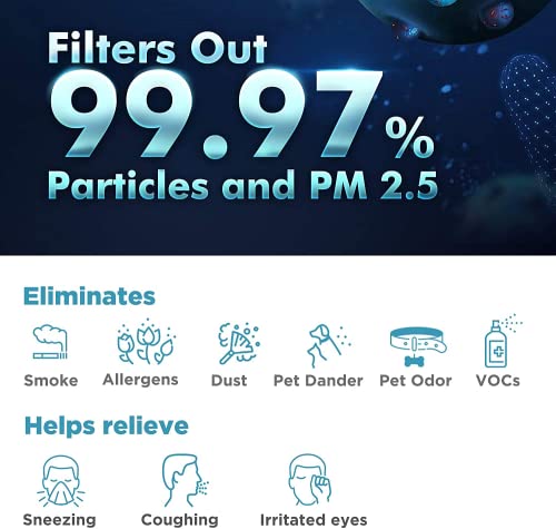 Genuine Membrane Solutions MSA3/MSA3S Original Oil Fume Removal Air Purifier Filter Replacement, Upgraded 4-in-1 H13 True HEPA Filter with OdallerPure Technology, 1 Pack