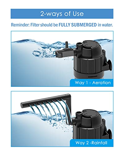Kulife Fumak Aquarium Filter Fish Tank Filters U-V Filter Pump with Timer Turns Green Water to Clear, Dual Mode (Aeration/Rainfall) for 40-120 Gallon Aquariums, Flow Rate and Direction Adjustable