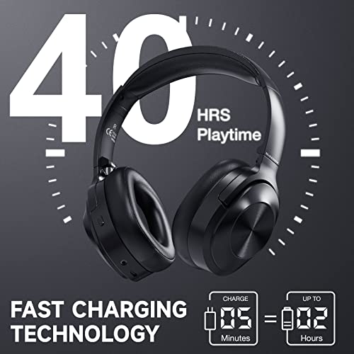 Noise Cancelling Headphones Wireless Bluetooth Foldable Over Ear Headphones with Microphone 40H Playtime Deep Bass Memory Foam Ear Cups for Laptop,TV,Travel,Work
