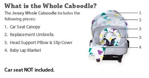 Carseat Canopy Whole Caboodle 5 Piece Set, Soft Jersey Stretch Material - Summer