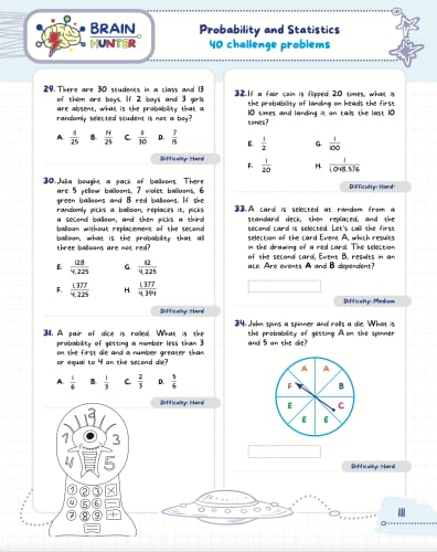 Math Practice Workbook Grades 6-8: 1000+ Questions You Need to Kill in Middle School by Brain Hunter Prep (Arithmetic, Algebra, Geometry, Measurement, ... more in Kill It Series by Brain Hunter Prep)