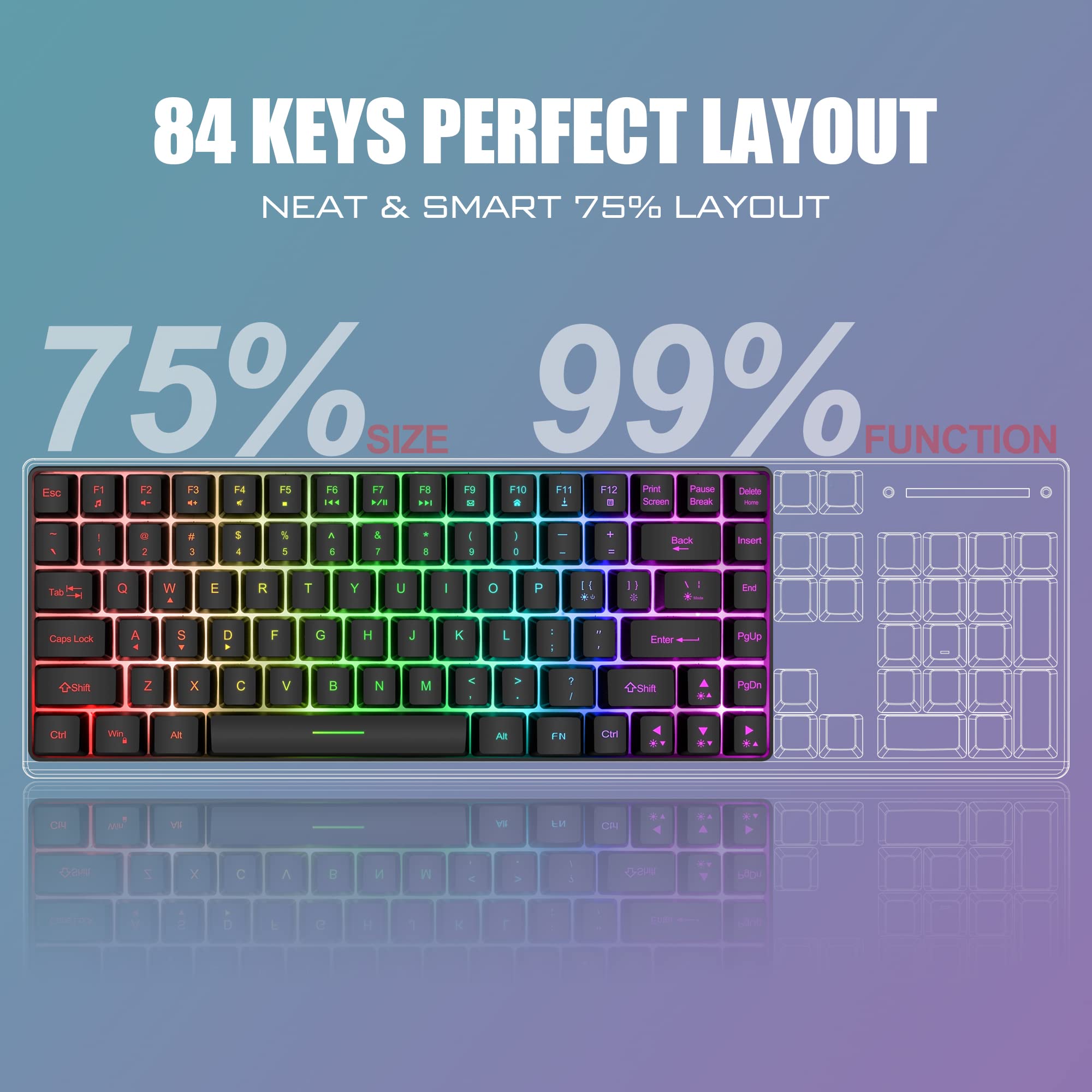 RedThunder K84 Mini Gaming Keyboard, 75% Ultra-Compact TKL Mechanical Feel Wired Keyboard with RGB LED Lighting Effects for PC/MAC/PS4/PS5/XBOX Gamer (Black)