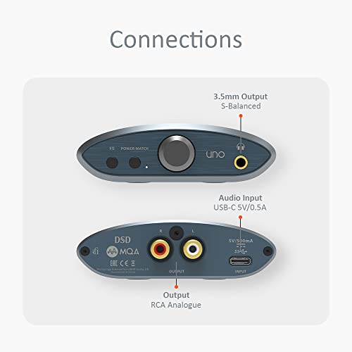 iFi uno - DAC & Headphone AMP - USB-C Input - Improve Lacklustre Audio - Streaming/Gaming/Music Modes Adjust Sound to Suit You - 32-bit/384kHz/DSD256/MQA - Windows/MAC/Smart Device/Active Speakers