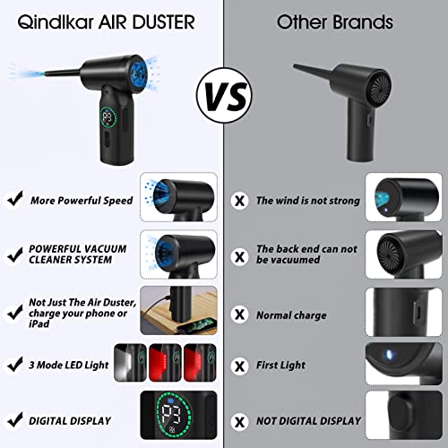 Compressed Air Duster, 100000RPM Electric Air Duster & Vacuum Cleaner 2 in 1 Rechargeable 7600mAh Cordless, Keyboard and Computer Cleaner, Replaces Compressed Air Cans