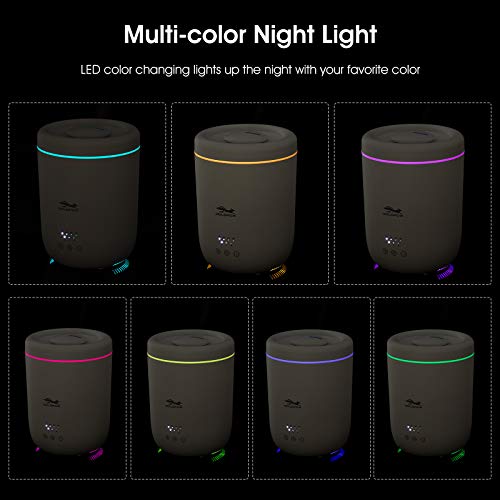 Cool Mist Humidifiers for Bedroom with Night Light, 2.2L Water Tank Essential Oil Diffuser Humidifier for Baby Home and Plants, Quiet Ultrasonic Air Vaporizer, Easy Fill and Clean Safety Shut-off