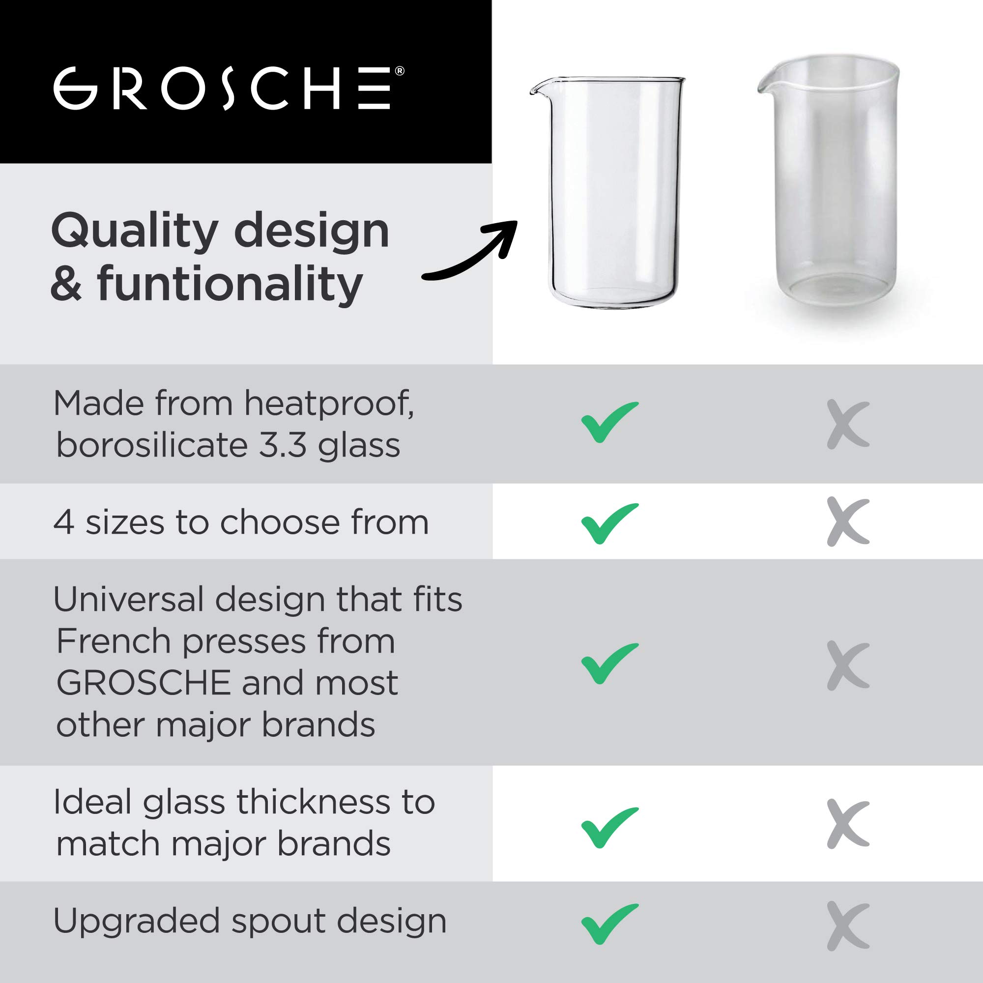 GROSCHE Borosilicate 3.3 Glass Universal Replacement Beaker for French Coffee and Tea Press Makers, 51 fl oz, Large