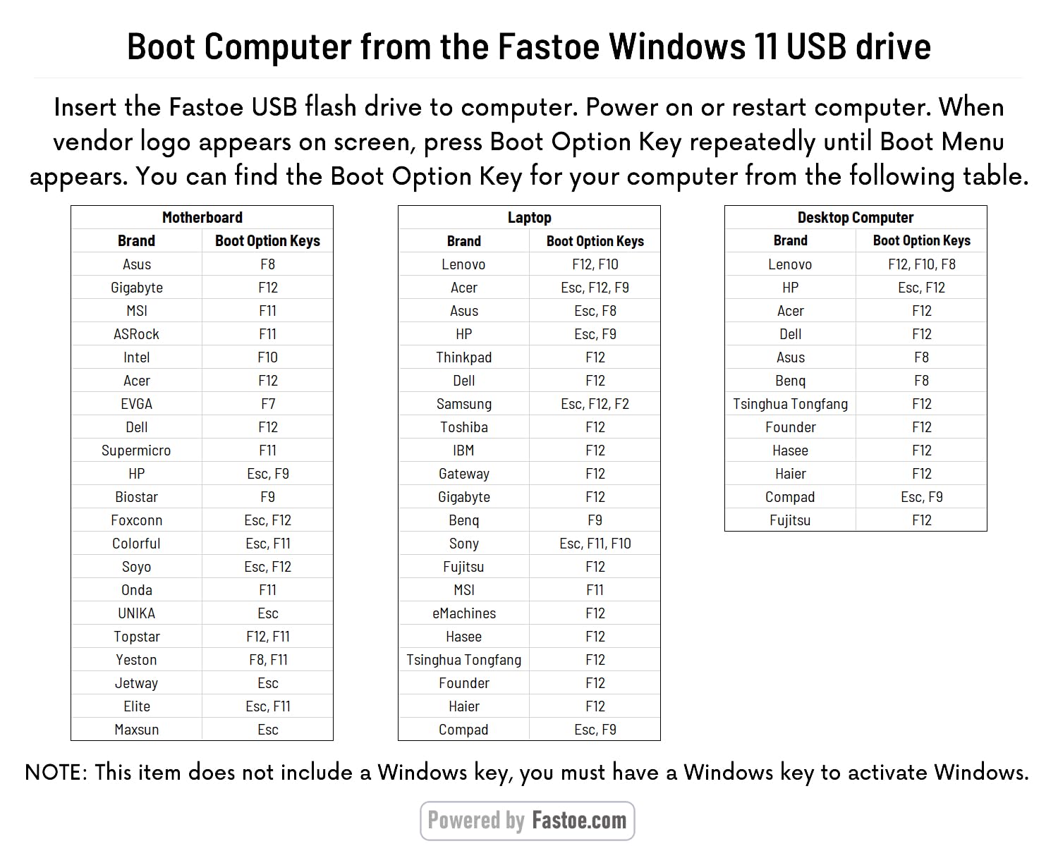 Fastoe Bootable USB Flash Drive Installer for Windows 11 Pro/Home