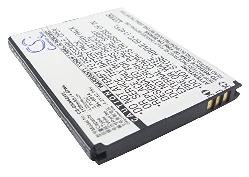 Replacement Battery for Explay Infinity Infinity II (1100mAh)