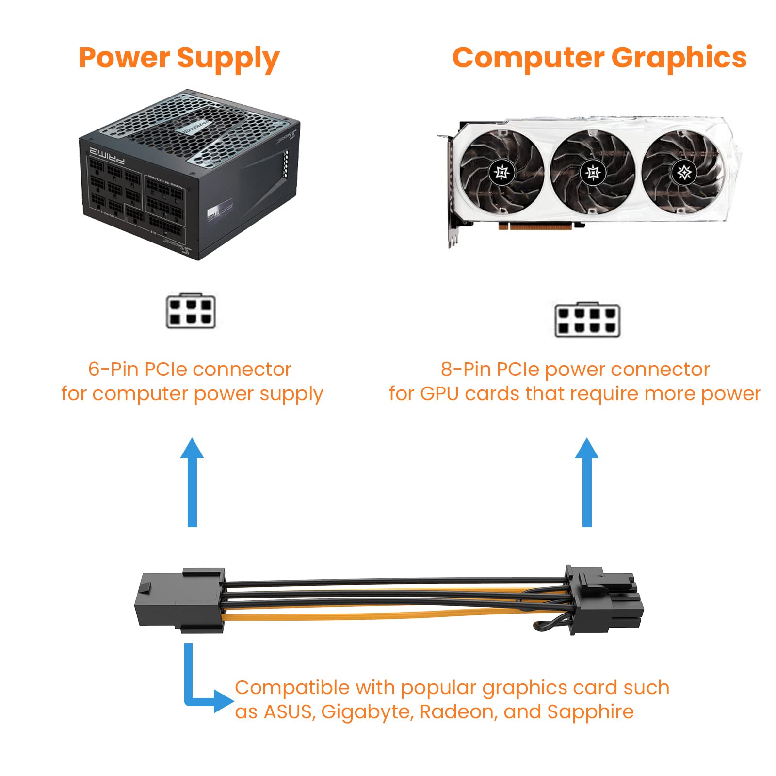 Pcie Cable for CableCreation, 6 Pin Pcie Adapter to 8 Pin Pcie Cable, 2-Pack 6-pin to 8-pin PCIe Express Power Adapter Cable, 4 Inches / 10CM