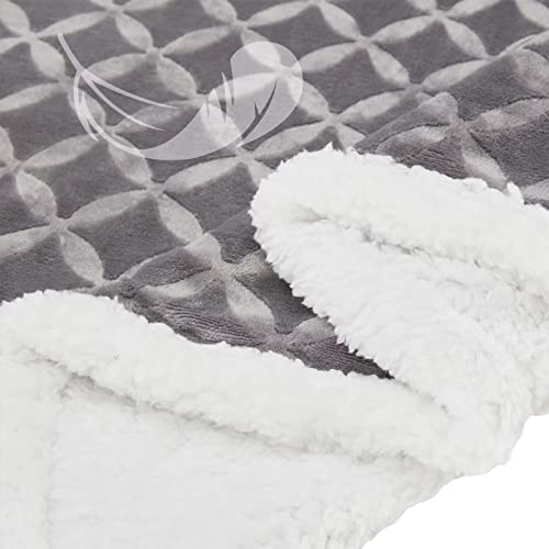 Inhand Sherpa Throw Blanket 51βx63β (Grey) Warm Soft Large Sherpa Fleece Blankets and Throws Cozy Fluffy Reversible Flannel Fleece Blanket for Couch Sofa Bed Lap Plush Fuzzy Brushed Blanket