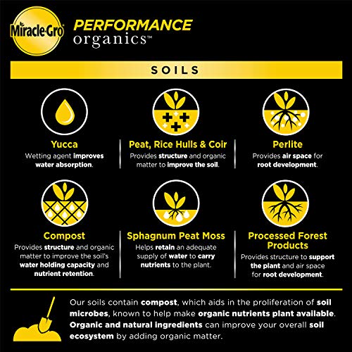Miracle-Gro Performance Organics All Purpose Container Mix, 6 qt. - Organic, All Natural Plant Soil - Feed for up to 3 Months - All-Purpose Formula for Vegetables, Flowers and Herbs, 2-Pack