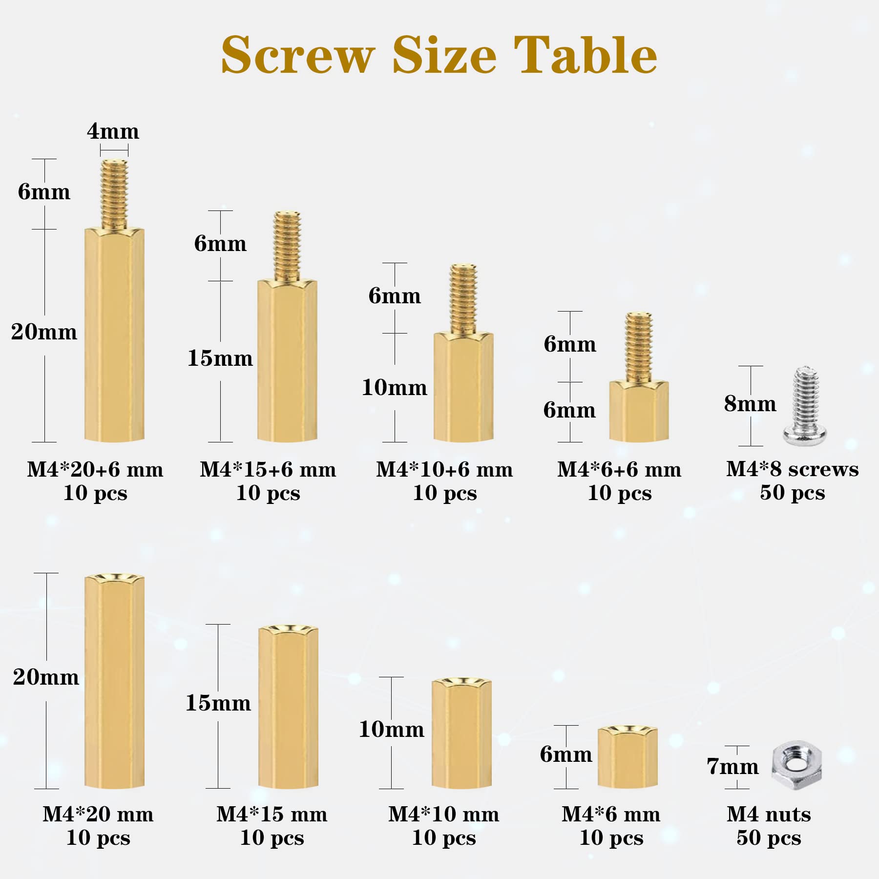 Csdtylh 180Pcs M4 Motherboard Standoffs&Screws&Nuts Kit, Hex Male-Female Brass Spacer Standoffs, Laptop Screws for DIY Computer Build, Electronic Projects, Raspberry Pi, Circuit Board etc.