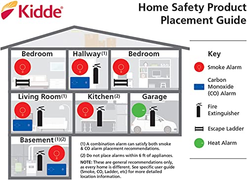 Kidde Smoke Detector, 10-Year Battery, LED Indicators, Replacement Alert, Test-Reset Button, 6 Pack
