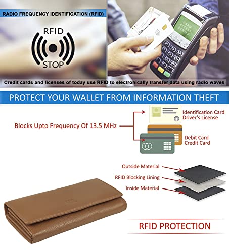 Mou Meraki Women RFID Blocking Real Leather Bifold Wallets For Women-Shield Against Identity Theft (Pebble Cognac)