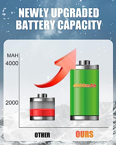 Rechargeable 2023 Upgraded Heated Socks for Men Women Elder, Washable Electric Thermal Warming Socks for Camping Hunting Winter Skiing Fishing Outdoors, Battery Included