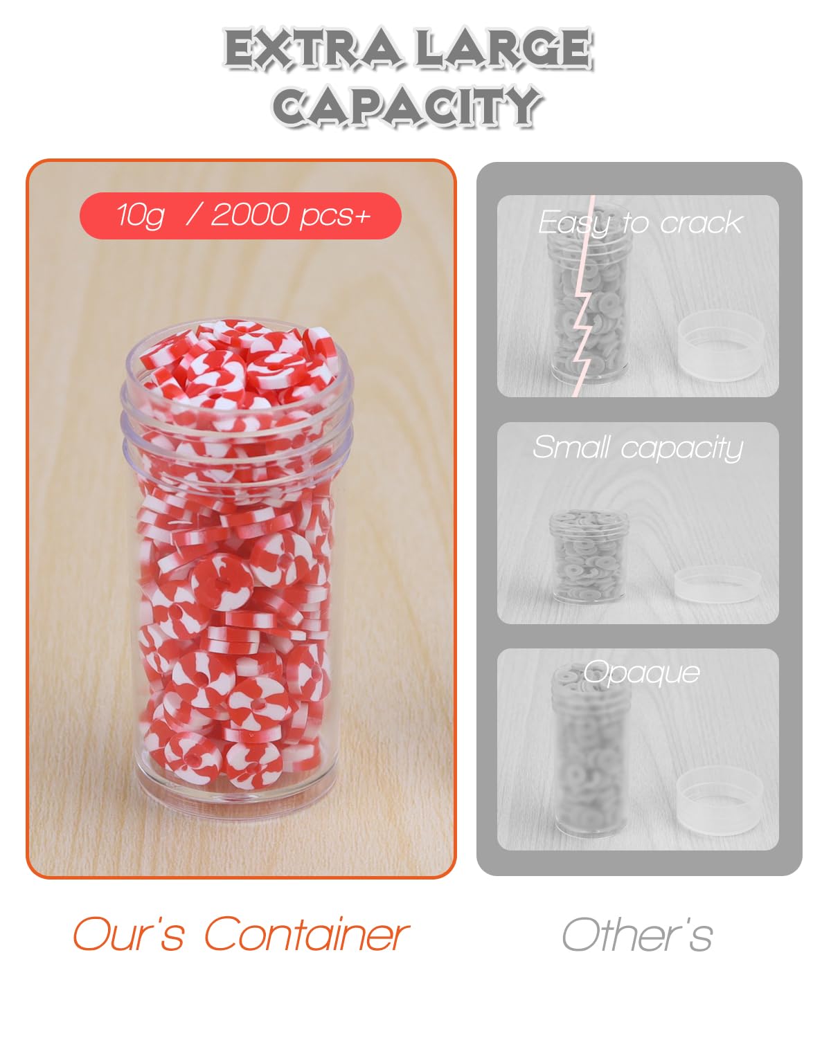 Embroidery Diamond Painting Storage Container, 49 PCS Mini Clear Beads Organizer Boxes and Portable Plastic Container Jars with Screw Lids for Diamond Art, Nail Accessories, and Seeds