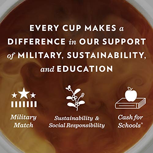 Community Coffee Strawberries & Chocolate Flavored 10 Count Coffee Pods, Medium Roast Compatible with Keurig 2.0 K-Cup Brewers, 10 Count (Pack of 1)