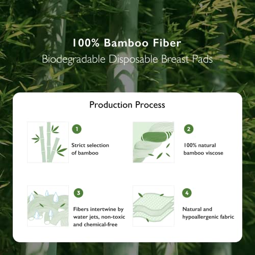 Momcozy Bamboo Fiber Disposable Nursing Pads, 100% Natural Materials and 100% Biodegradable, Skin Contacts Only Most Natural Materials, for Sensitive Skin, Individually Packaged(80 Count)