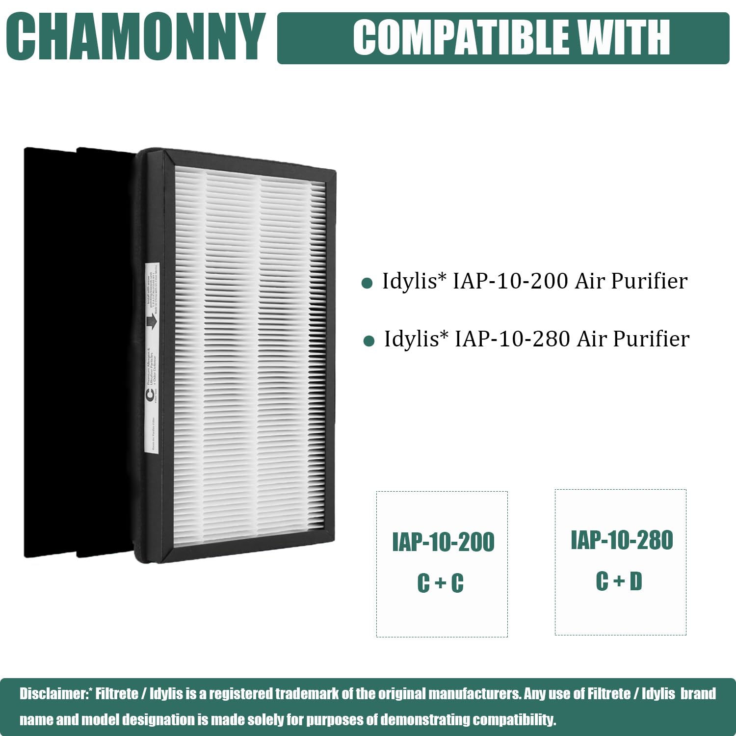 CHAMONNY IAF-H-100C True HEPA Idylis C Replacement Filter Size C, Compatible with Idylis Air Purifiers IAP-10-200, IAP-10-280, 2HEPA Filters + 4 Activated Carbon Pre-filters