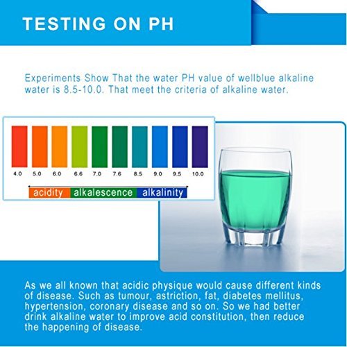 EHM 3 Pack Alkaline Mineral Water Filters Replacement Cartridges (Blue)
