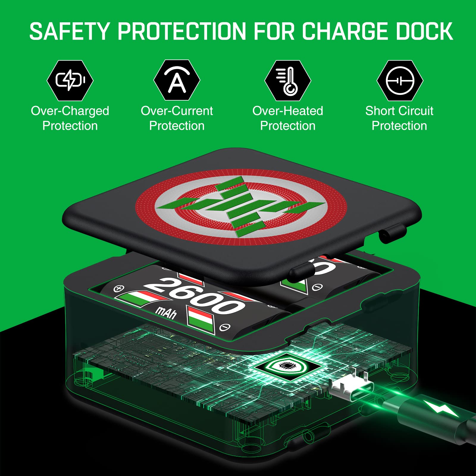 Controller Battery Pack with 4x2600mAH(6240mWH) Rechargeable Batteries for Xbox Series X/S/Xbox One X/S/Elite Controllers,Electrodeless Charging Station,Batteries Not Fall Off,Easy Storage,Dustproof
