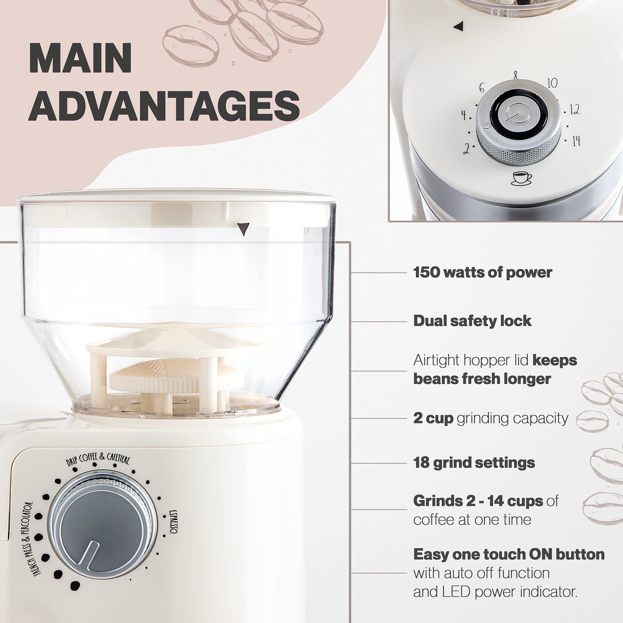 Coffee Grinder, Electric Burr Coffee Grinder, Grinder for Coffee, French Press, Espresso, and Drip Coffee 18 Grinding Settings, Electric Coffee Grinder Labeled "GRIND" in Cream by Rae Dunn